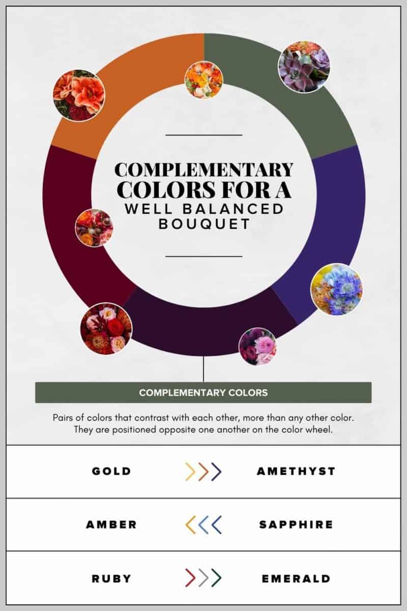 CREATE THE PERFECT FALL ARRANGEMENT WITH WARM AND COOL JEWEL TONES - Ah ...